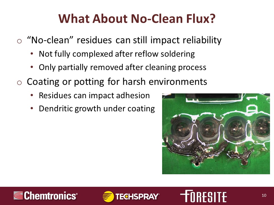 Optimize PCBA Cleaning Insights | Techspray