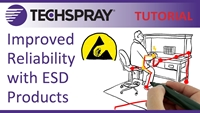 ESD Control and Reliability Solutions | Techspray